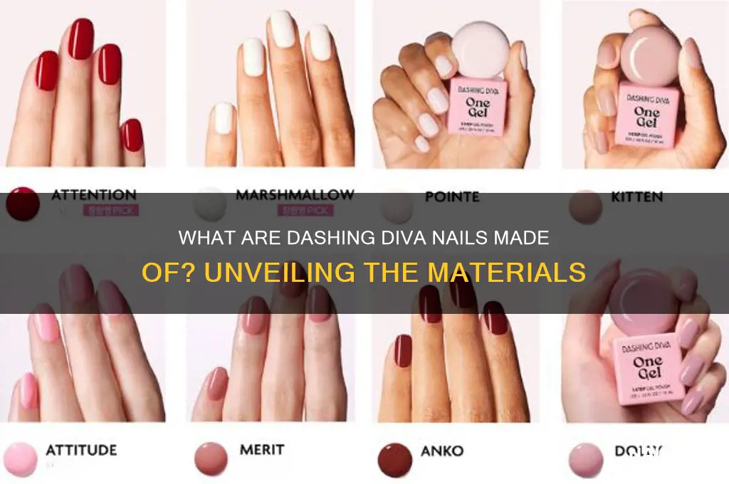 What Are Dashing Diva Nails Made Of? Unveiling The Materials | Nailicy