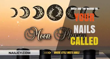 Understanding Nail Moon Shapes: What Are Those Half-Moons Called? | Nailicy