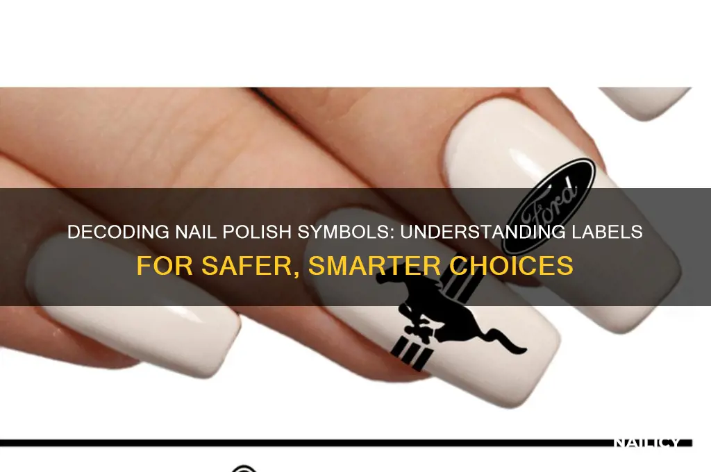 Decoding Nail Polish Symbols: Understanding Labels For Safer, Smarter ...