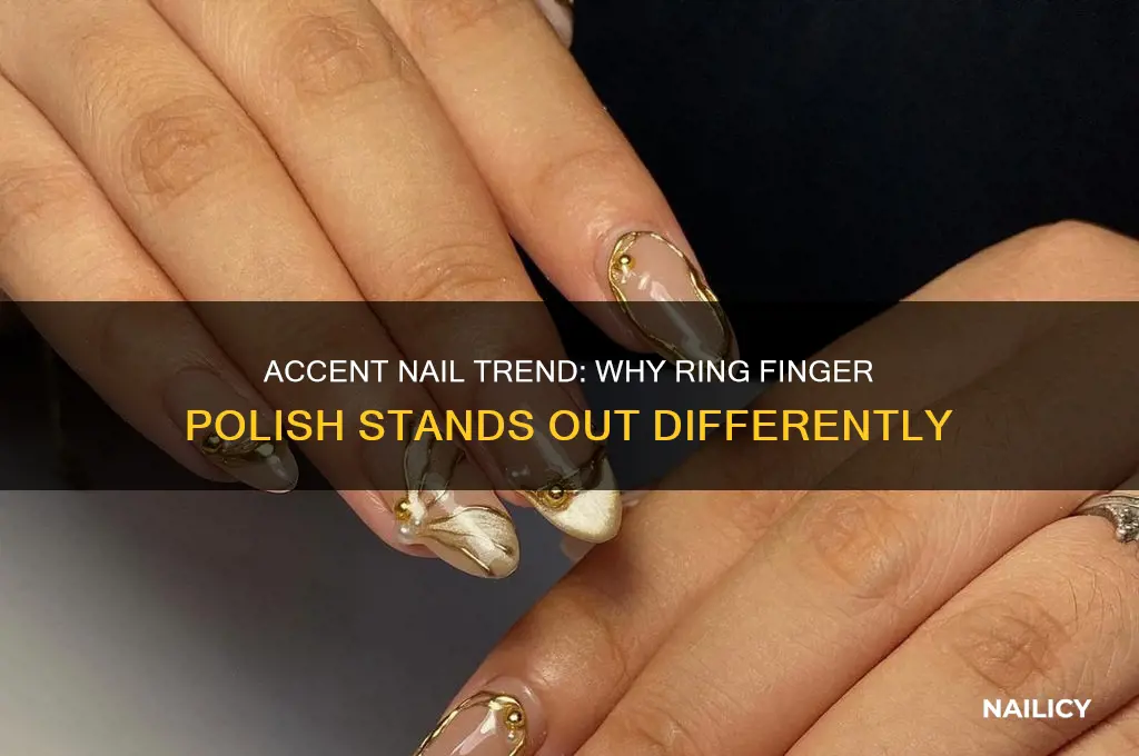 Accent Nail Trend: Why Ring Finger Polish Stands Out Differently | Nailicy