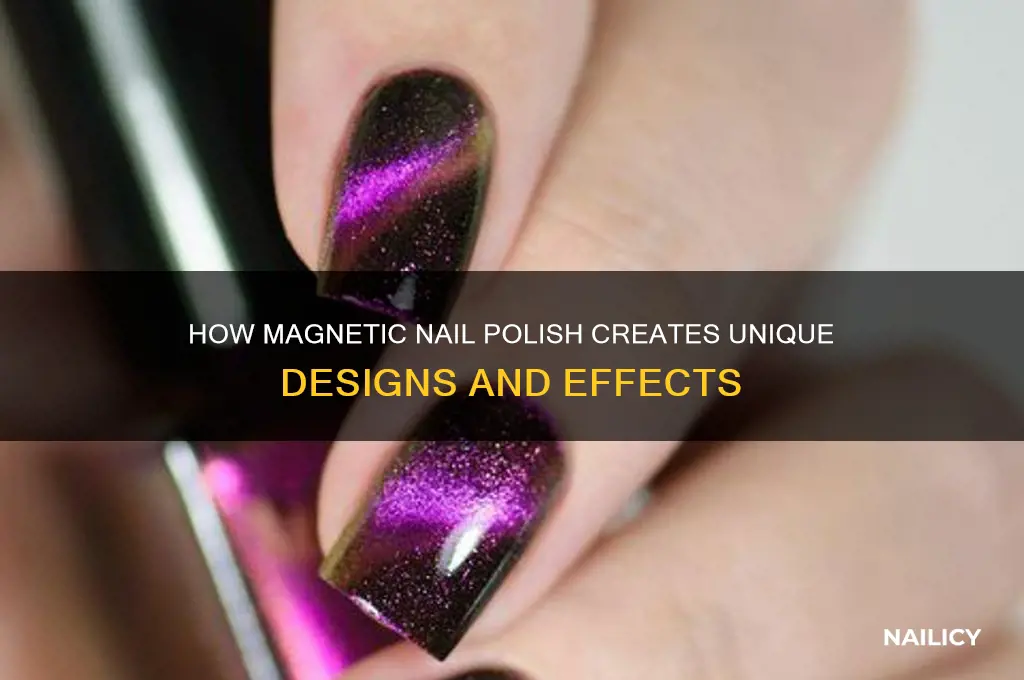 How Magnetic Nail Polish Creates Unique Designs And Effects | Nailicy