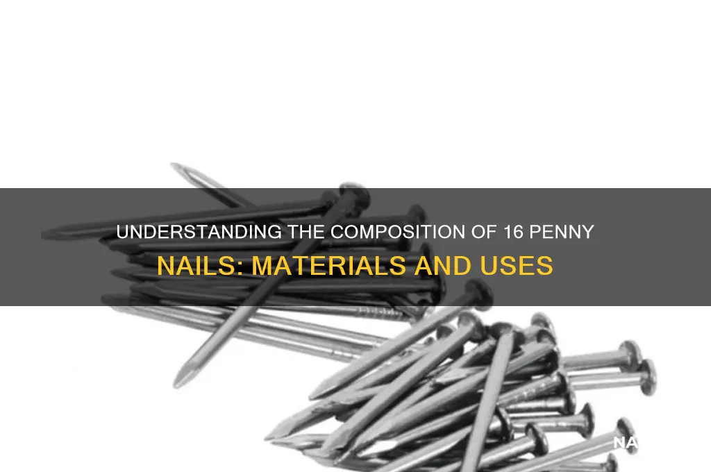 Understanding The Composition Of 16 Penny Nails: Materials And Uses ...