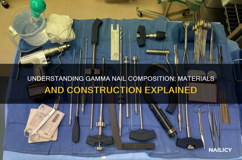 Understanding Gamma Nail Composition: Materials And Construction ...
