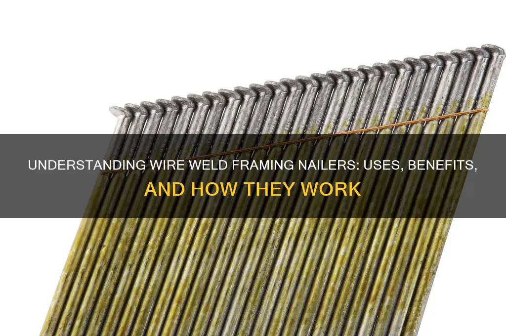 Understanding Wire Weld Framing Nailers: Uses, Benefits, And How They ...