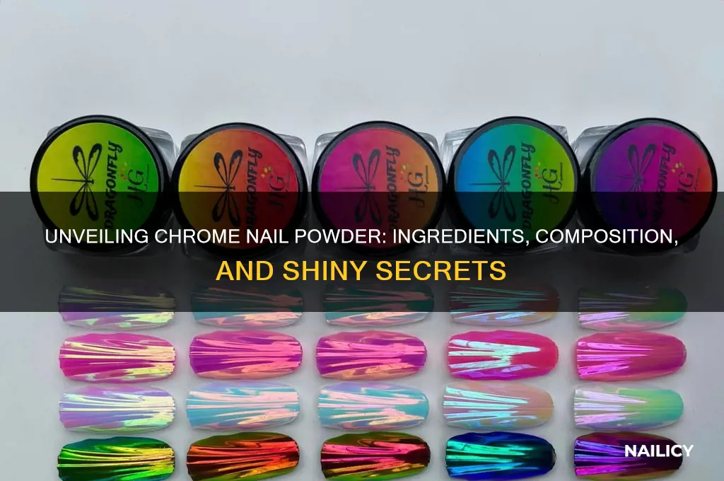 Unveiling Chrome Nail Powder: Ingredients, Composition, And Shiny ...