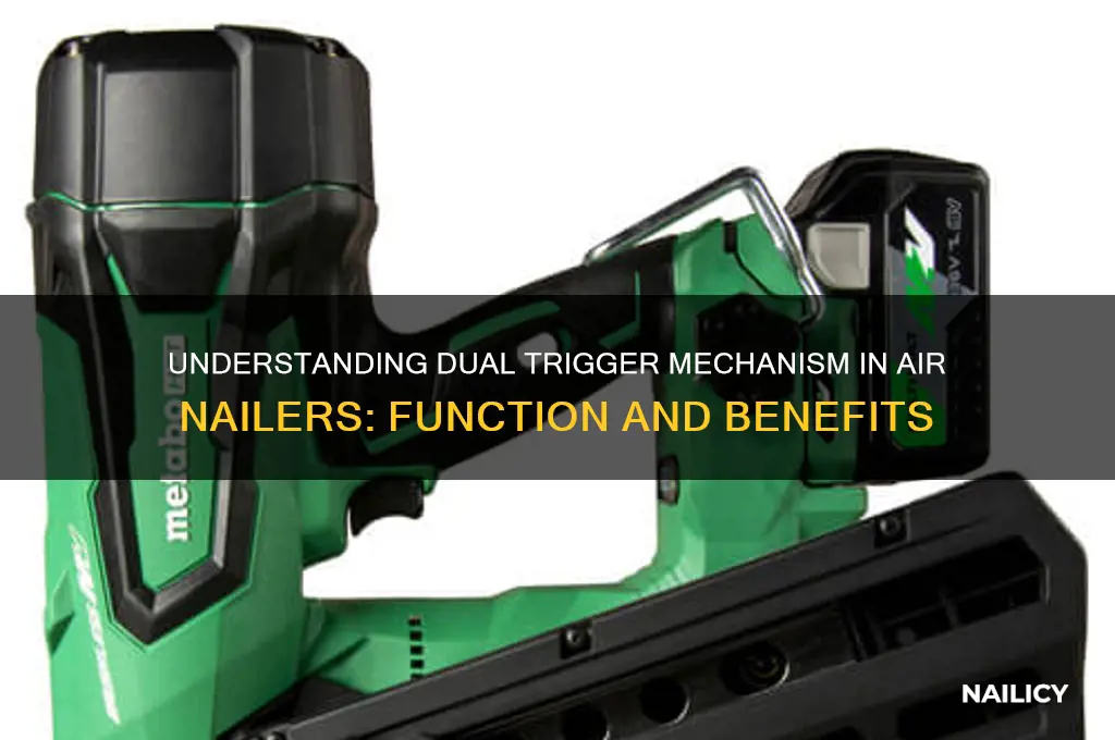 Understanding Dual Trigger Mechanism In Air Nailers: Function And ...