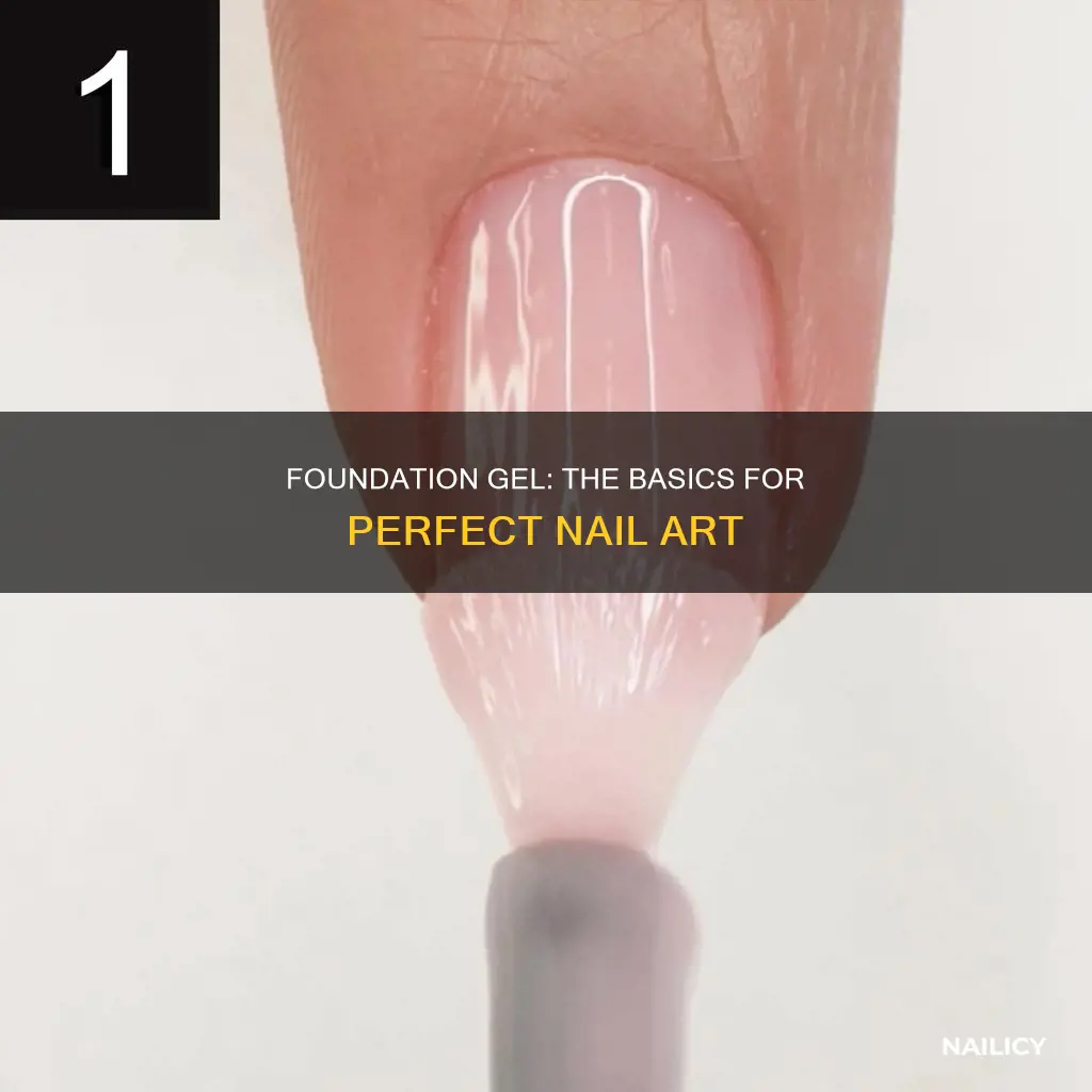 Foundation Gel: The Basics For Perfect Nail Art | Nailicy