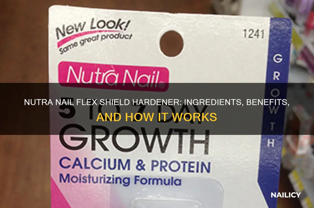 Nutra Nail Flex Shield Hardener: Ingredients, Benefits, And How It ...