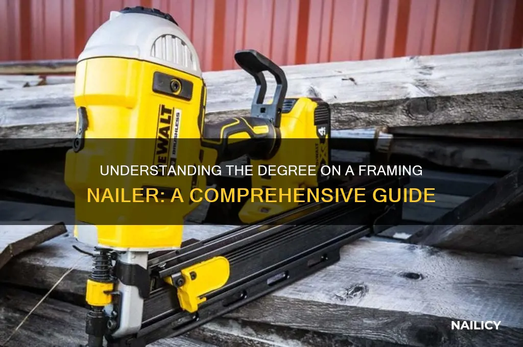 Understanding The Degree On A Framing Nailer: A Comprehensive Guide ...