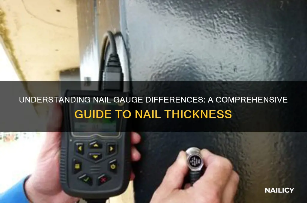Understanding Nail Gauge Differences: A Comprehensive Guide To Nail ...