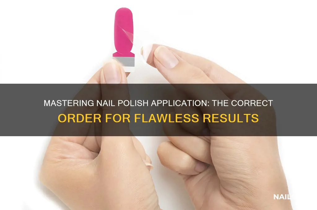 Mastering Nail Polish Application: The Correct Order For Flawless ...