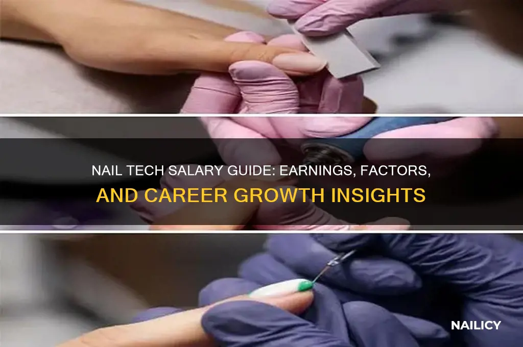 Nail Tech Salary Guide: Earnings, Factors, And Career Growth Insights ...