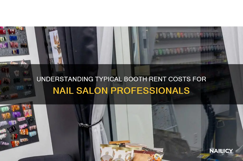 Understanding Typical Booth Rent Costs For Nail Salon Professionals ...