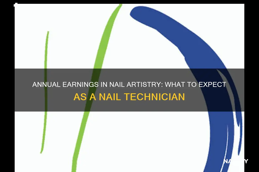 Annual Earnings In Nail Artistry: What To Expect As A Nail Technician ...