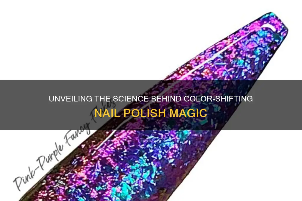 Unveiling The Science Behind Color-Shifting Nail Polish Magic | Nailicy