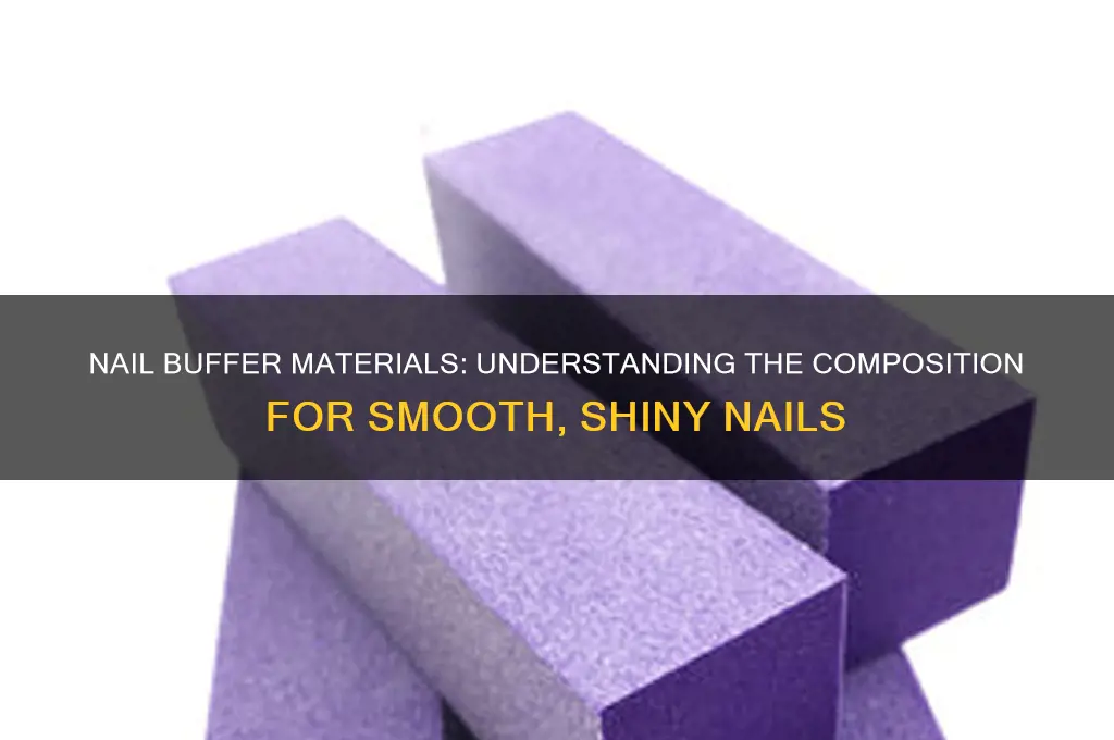 Nail Buffer Materials: Understanding The Composition For Smooth, Shiny ...