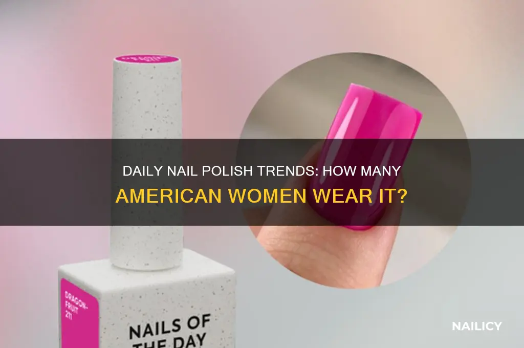 Daily Nail Polish Trends: How Many American Women Wear It? | Nailicy