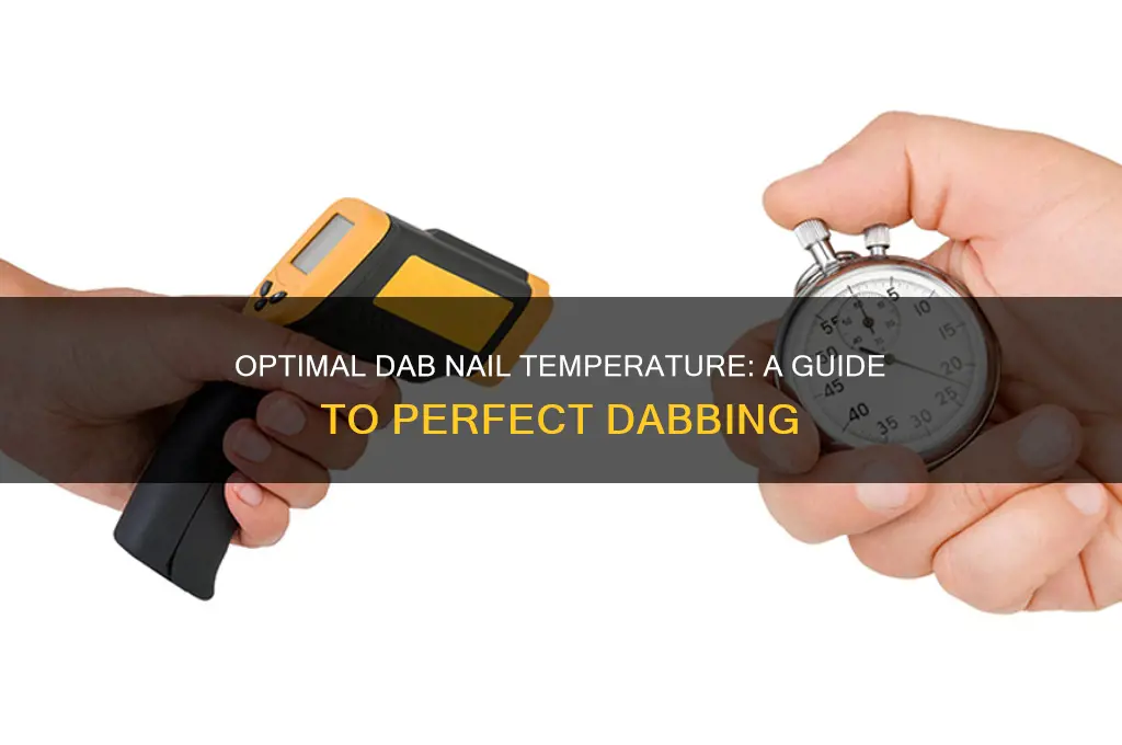 Optimal Dab Nail Temperature: A Guide To Perfect Dabbing | Nailicy