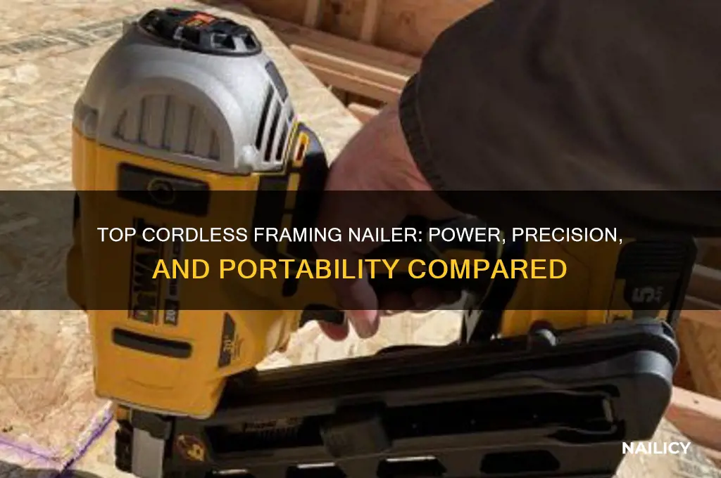 Top Cordless Framing Nailer: Power, Precision, And Portability Compared ...