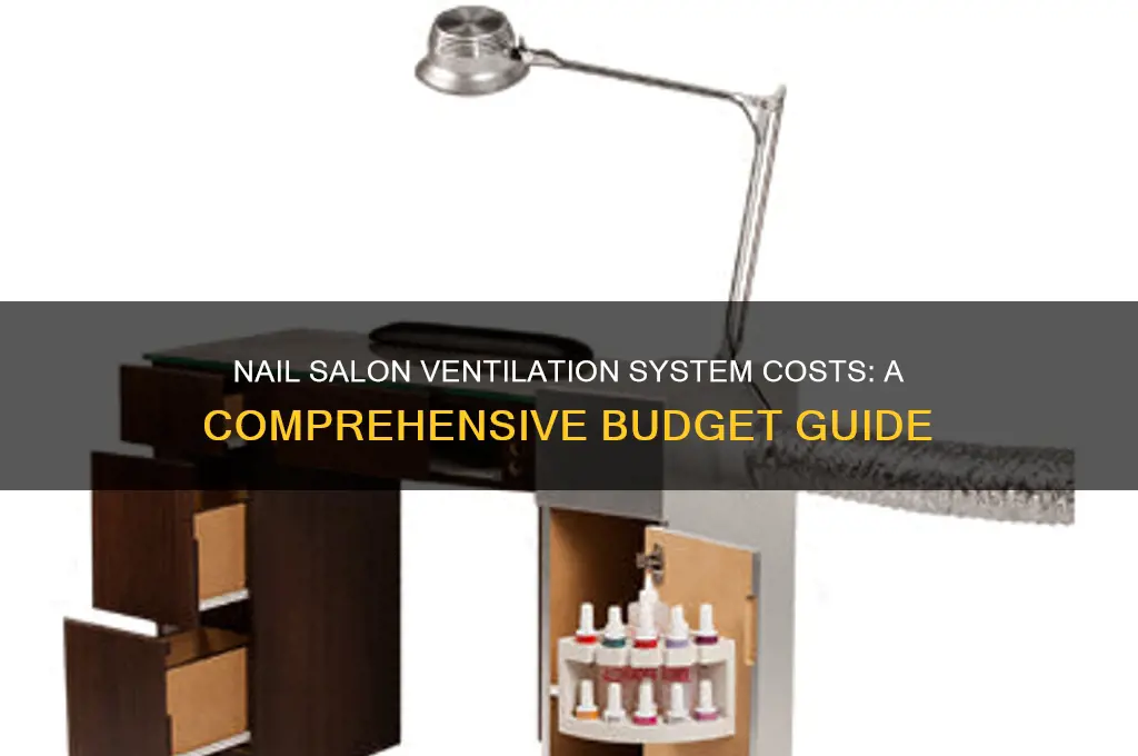 Nail Salon Ventilation System Costs: A Comprehensive Budget Guide | Nailicy