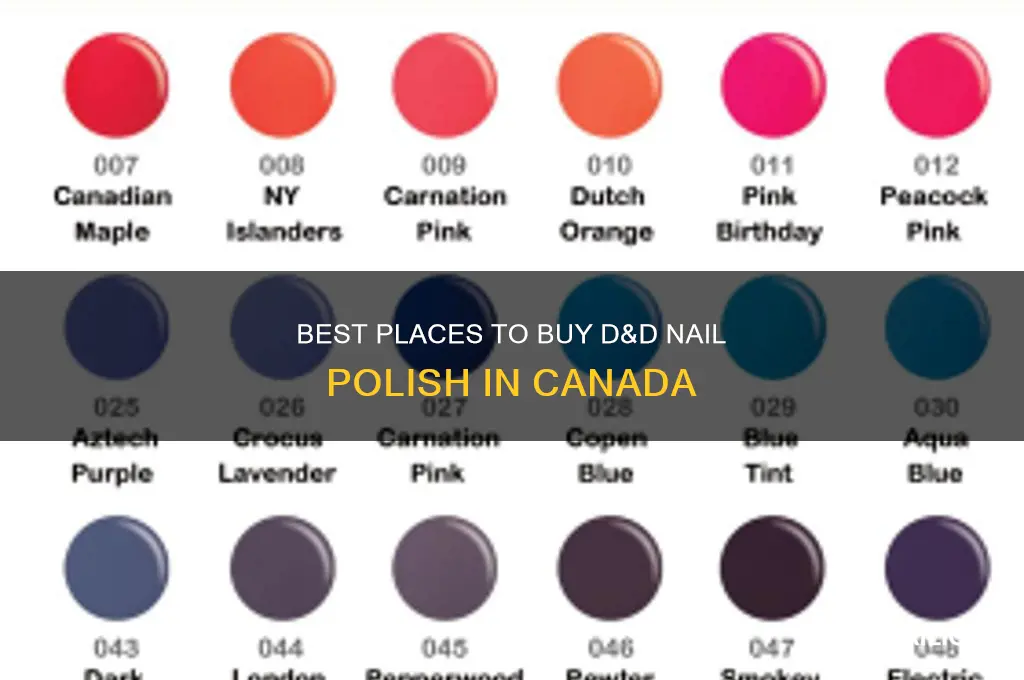 Best Places To Buy D&D Nail Polish In Canada | Nailicy