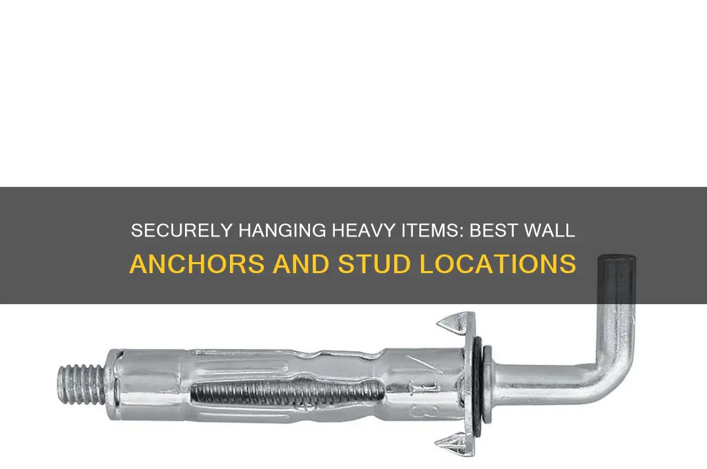 Securely Hanging Heavy Items: Best Wall Anchors And Stud Locations ...
