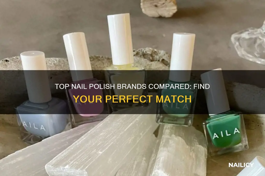 Top Nail Polish Brands Compared: Find Your Perfect Match | Nailicy