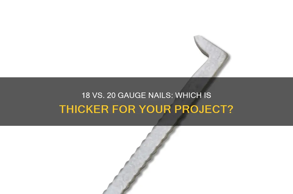 18 Vs. 20 Gauge Nails: Which Is Thicker For Your Project? | Nailicy