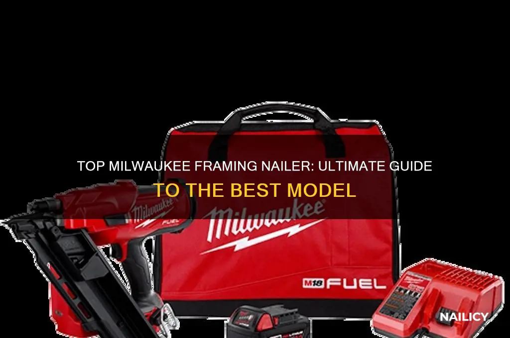Top Milwaukee Framing Nailer: Ultimate Guide To The Best Model | Nailicy